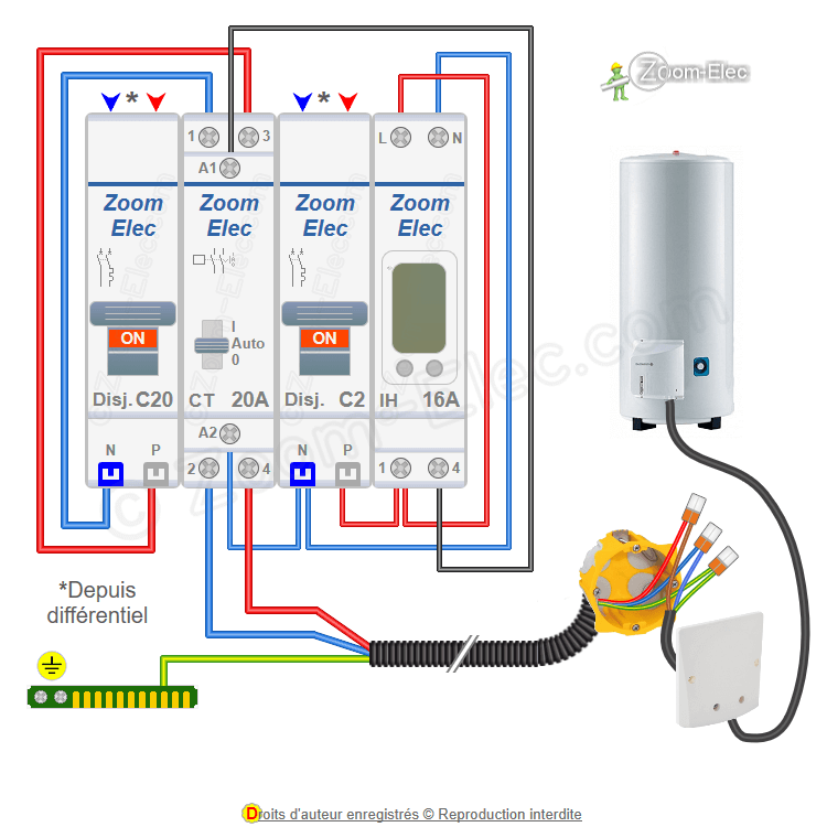 Schéma et branchement d'un interrupteur horaire pour chauffe eau