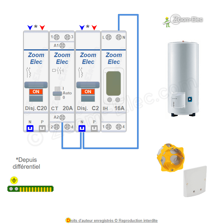 Schéma et branchement d'un interrupteur horaire pour chauffe eau