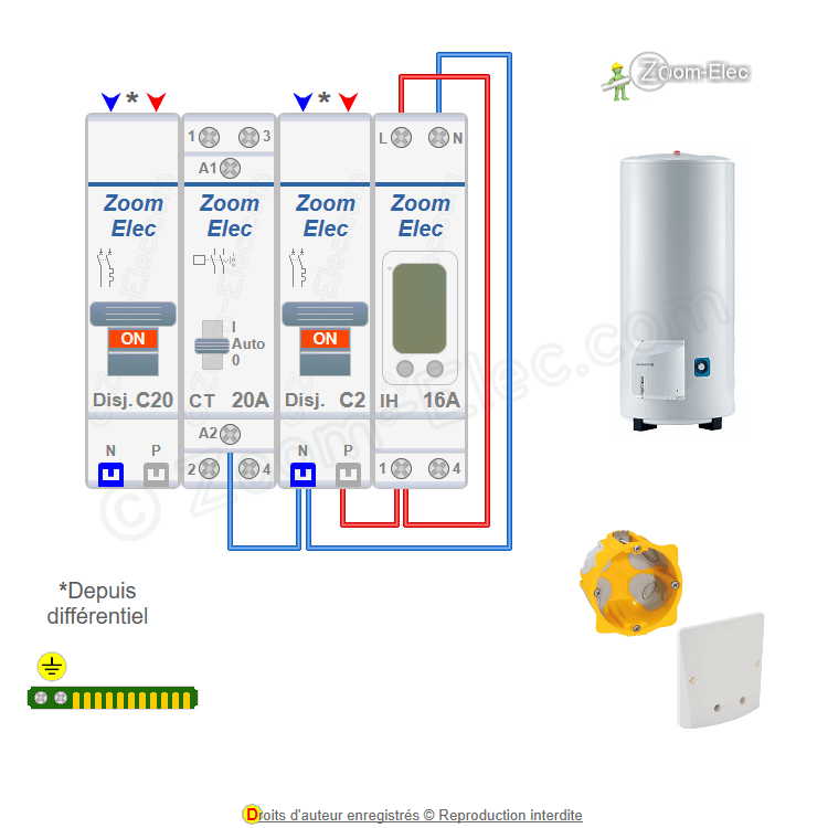 Schéma et branchement d'un interrupteur horaire pour chauffe eau